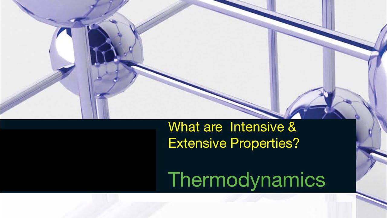Intensive & Extensive Properties | Thermodynamics - YouTube