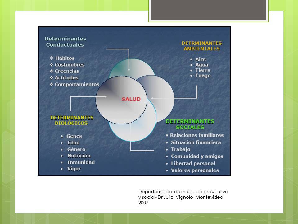COMPONENTES DE ASIS Y CARACTERISTICAS.wmv - YouTube