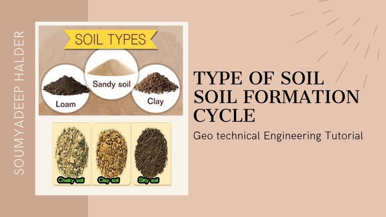 TYPE OF SOIL II Geo-technical Engineering II Civil Engineering II ...