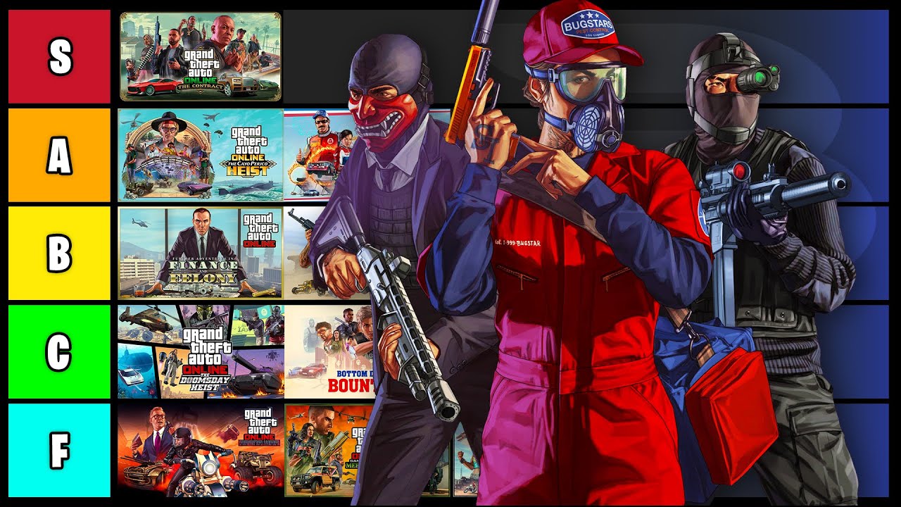 Ranking Every Single GTA Online Update | GTA Online Update Tier List ...