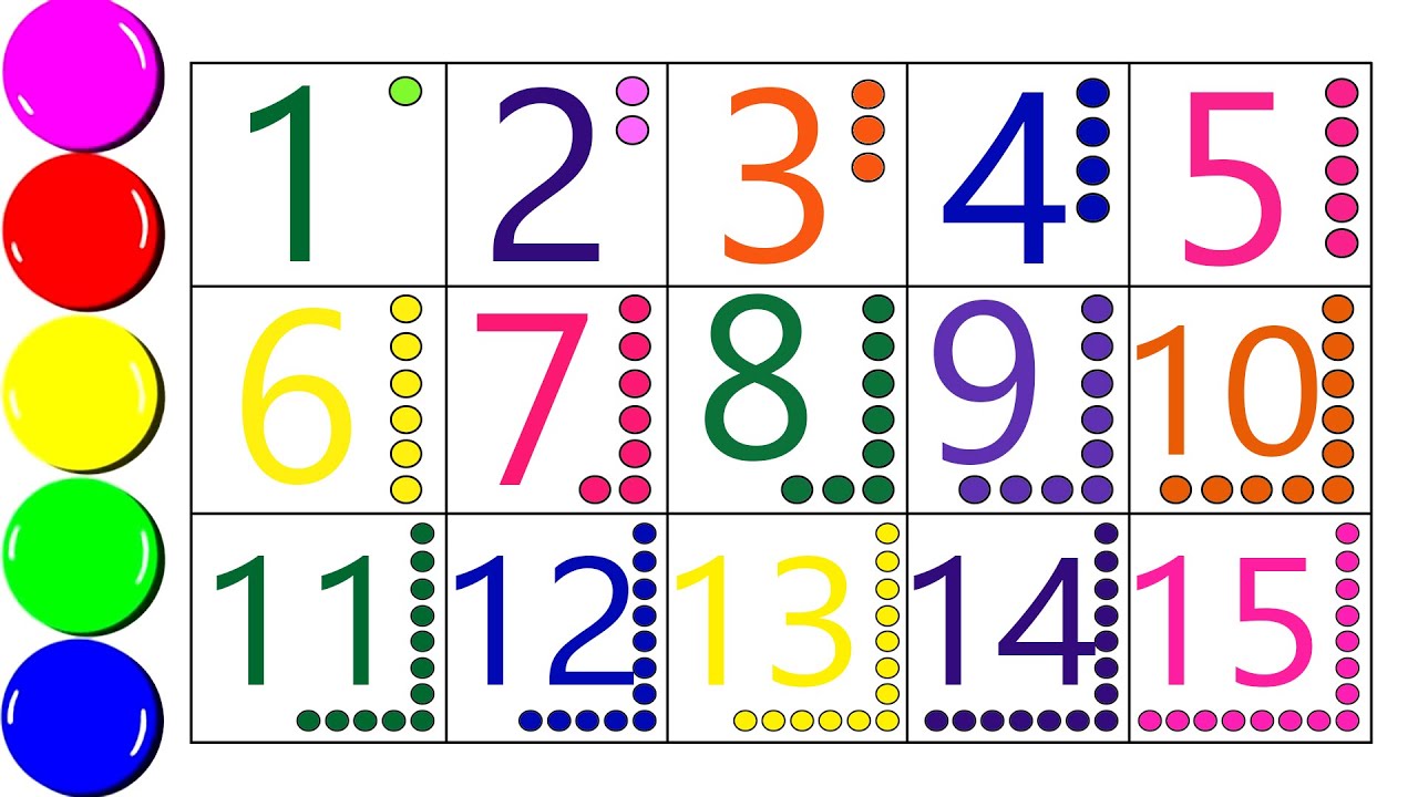 Learn to write numbers 1-15 | How to draw using Numbers 1-50 | numbers ...