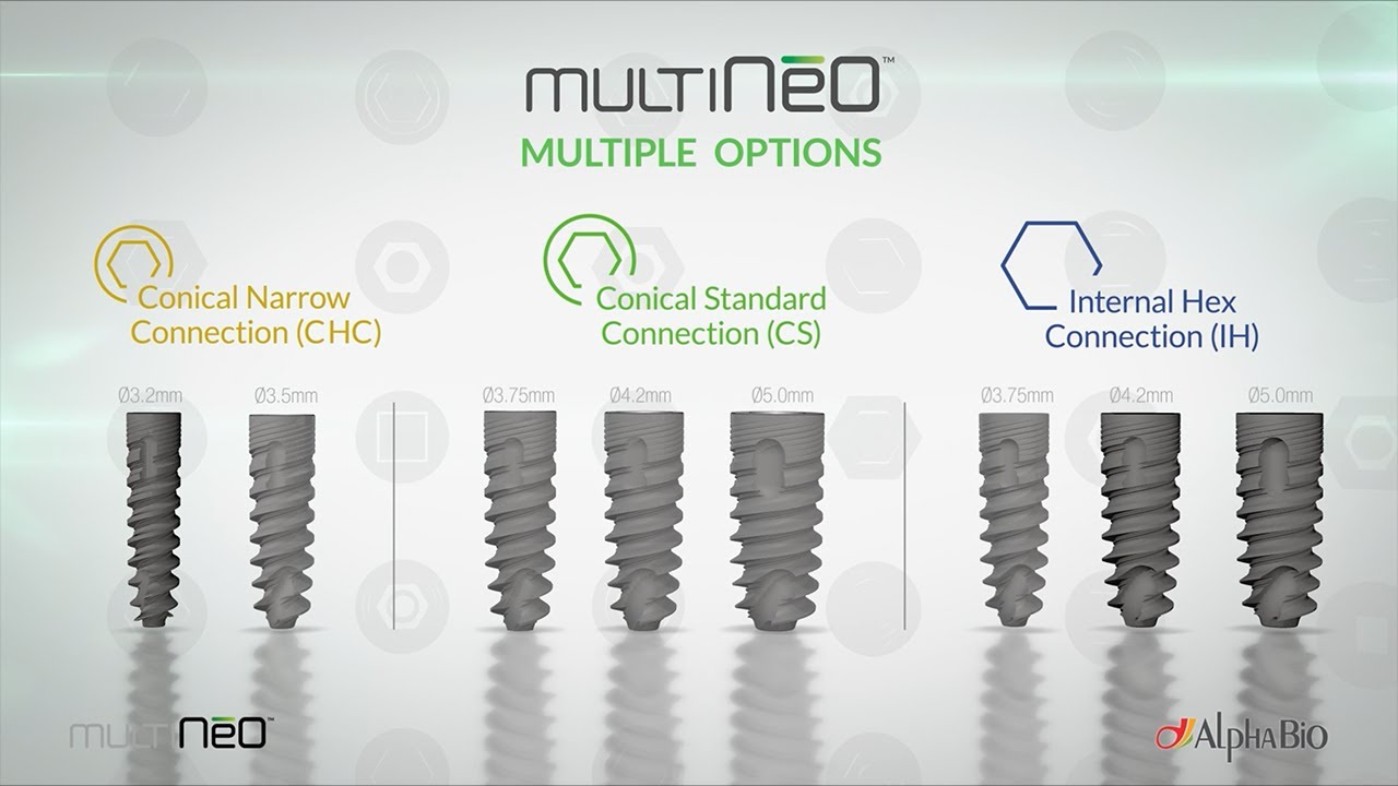 MultiNeO Implant System in 1 min | Alpha-Bio Tec - YouTube