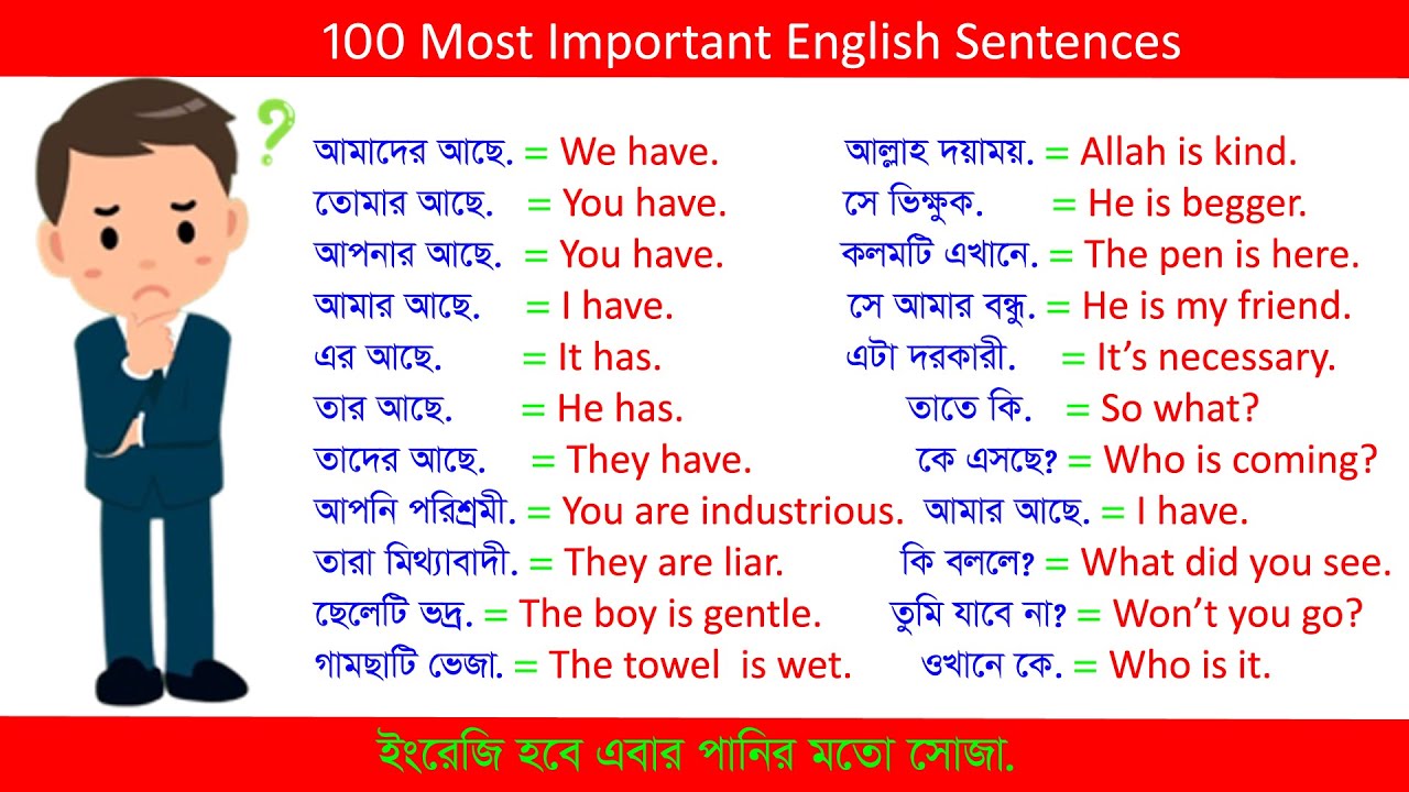 Daily use 100 Most important Sentences. ইংরেজি শিখুন খুব সহজেই এখন ঘরে ...
