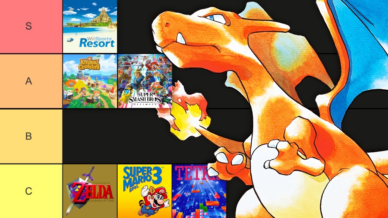 Ranking Nintendo's BIGGEST Games of All-Time - YouTube
