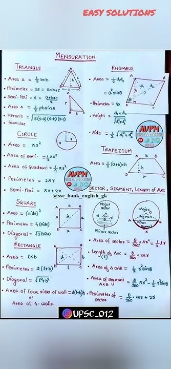 Surface Area & Volume Formulas cube, circle, sphere, rectangle etc ...