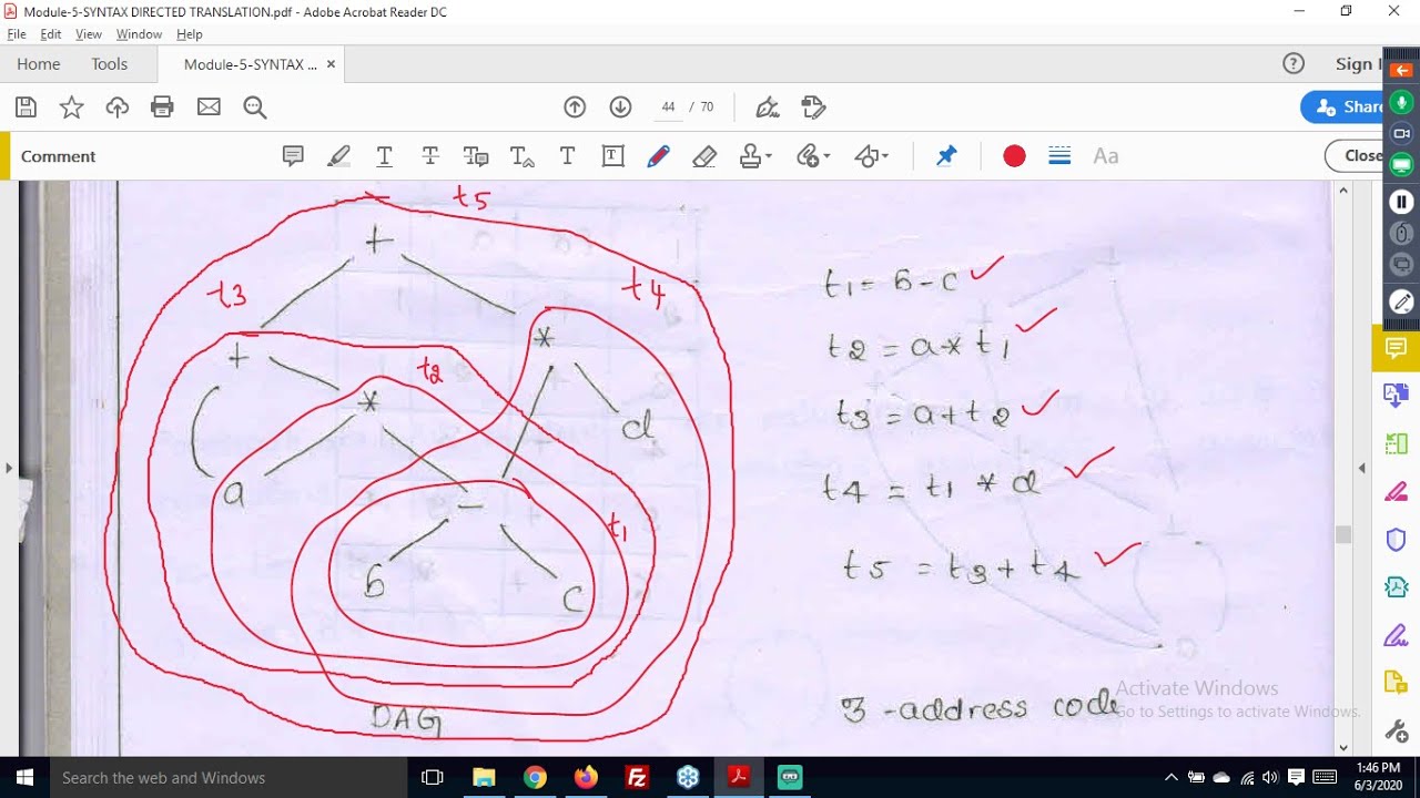 Intermediate Code generation Three Address Code - YouTube