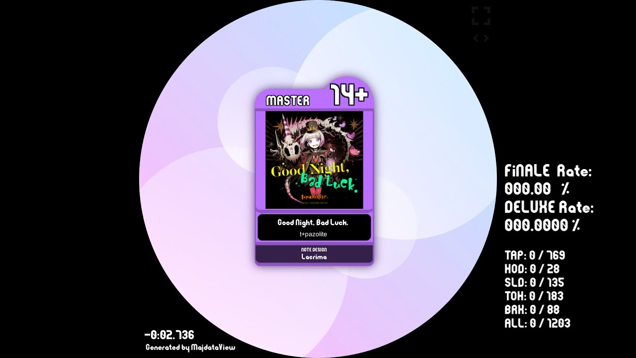 Good Night, Bad Luck. / t+pazolite 【maimai創作譜面】 - YouTube