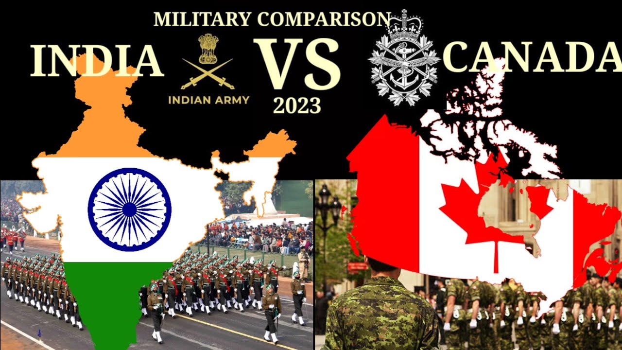 Military 🪖 Comparison of India vs Canada 2023 || आर्मी कंपेरिजन आफ ...