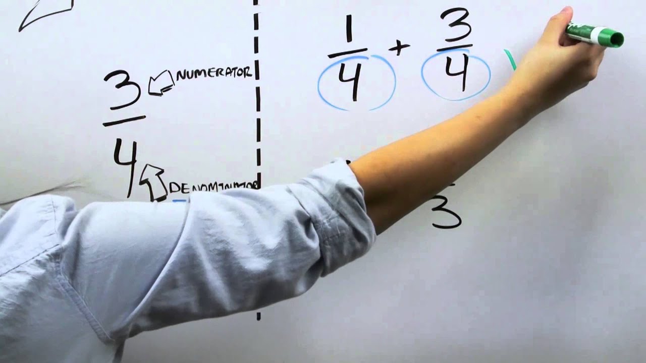 Operation Overview - YouTube