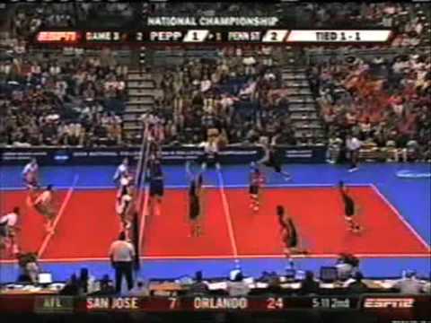 Jonathan Winder Highlight Video - YouTube