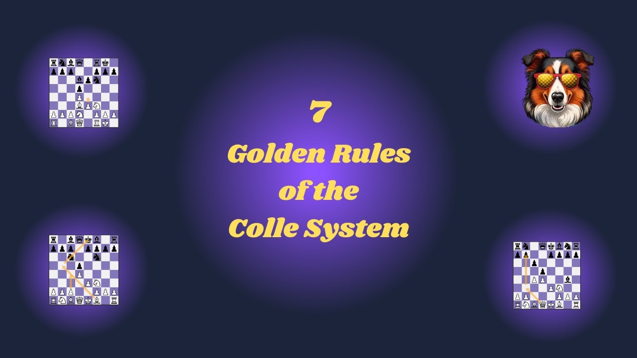 7 Golden Rules of the Colle System | Simple and Effective - YouTube