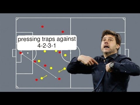 Pressing traps against the 4-2-3-1 formation - Football Index - YouTube