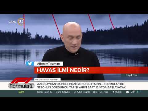 Havas İlmi nedir? #KayıtDışı'nda