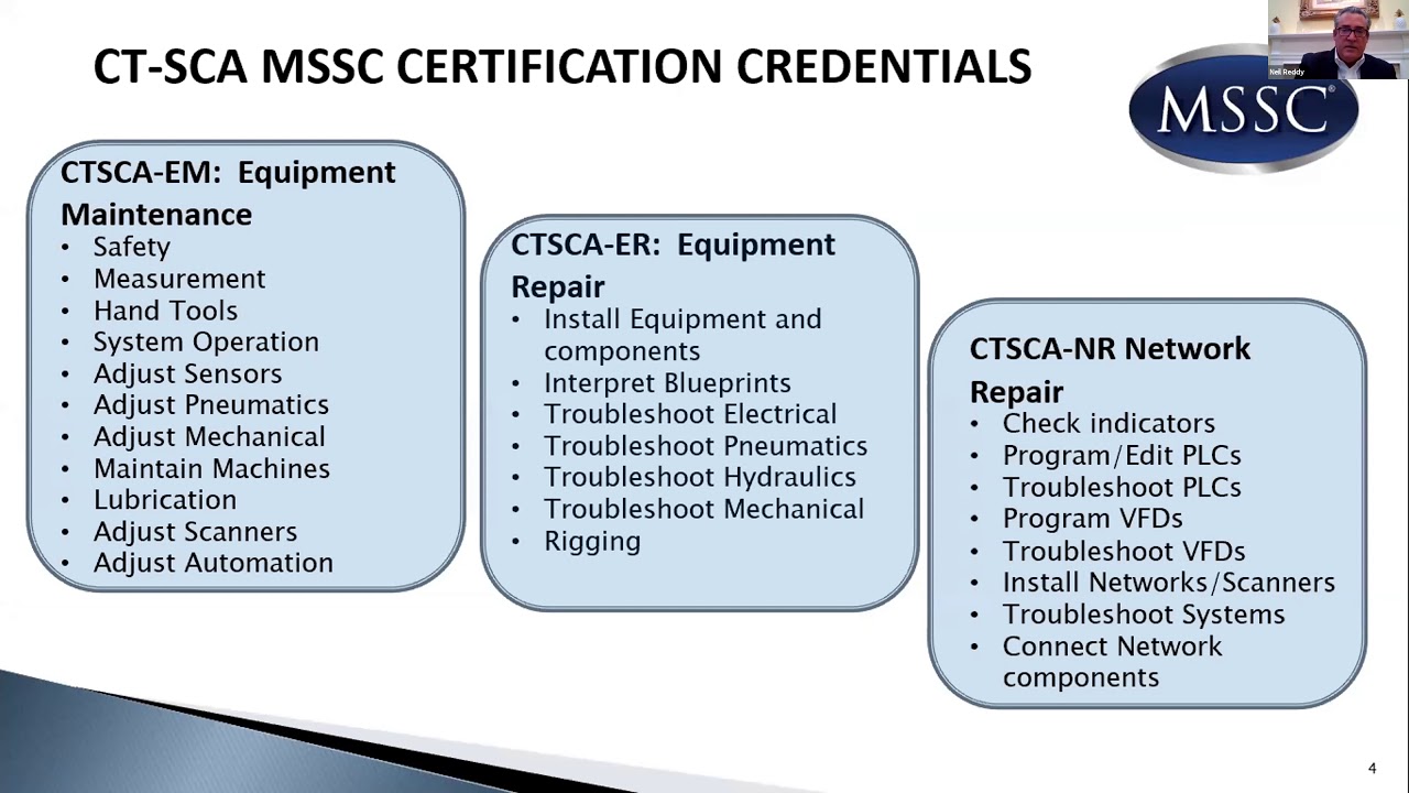 Next Gen Certifications & Training Systems for Supply Chain Automation ...