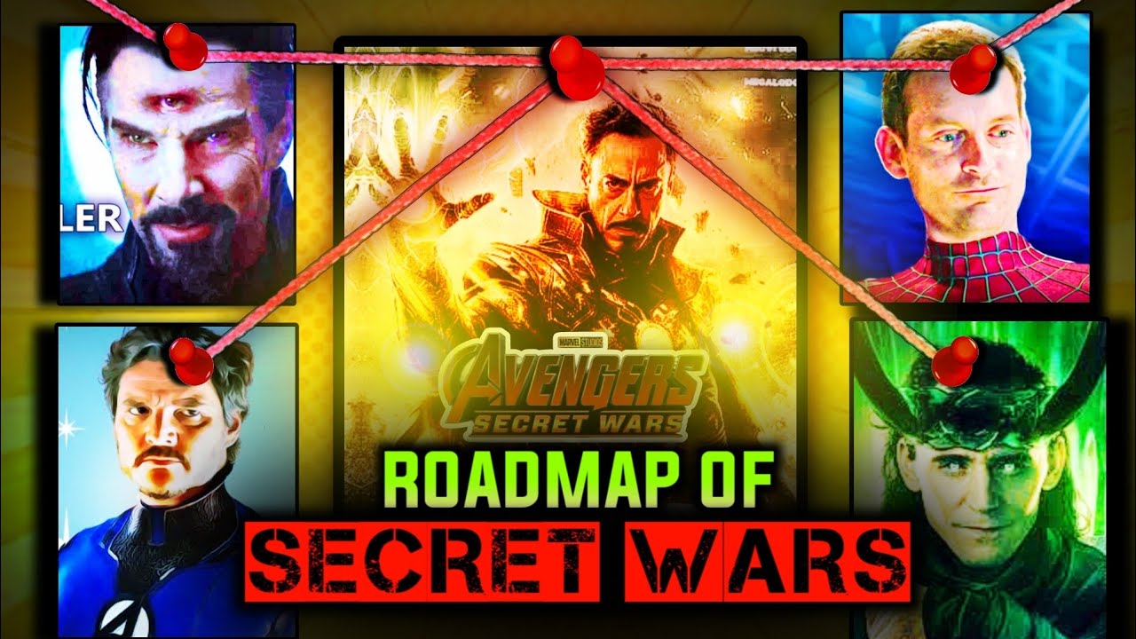 Marvel Roadmap For Avengers Secret Wars | Marvel Announce New Movies ...