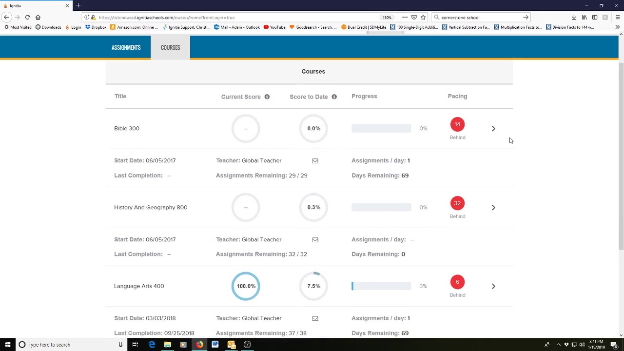 How to Orient Yourself to the Ignitia Platform (How to complete your ...