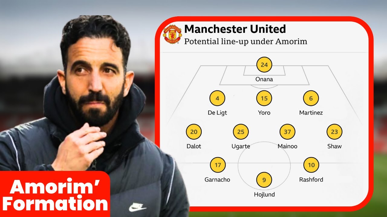 Amorim's Potential Formation: Can Ruben Amorim Save Manchester United ...