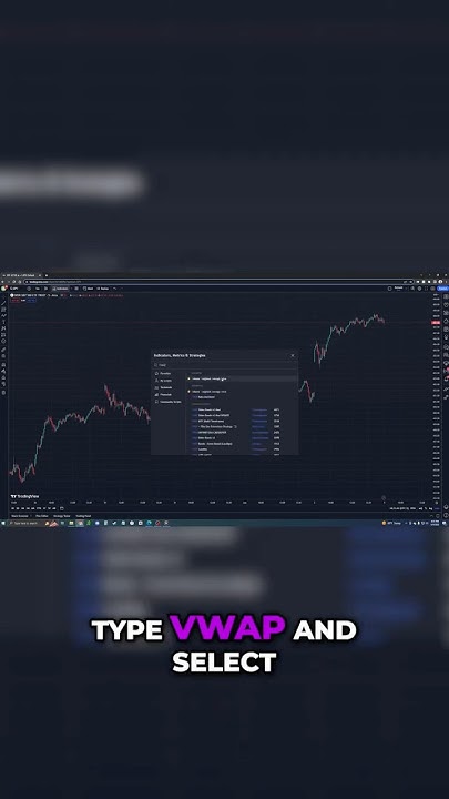 How to Use the VWAP on TradingView - YouTube