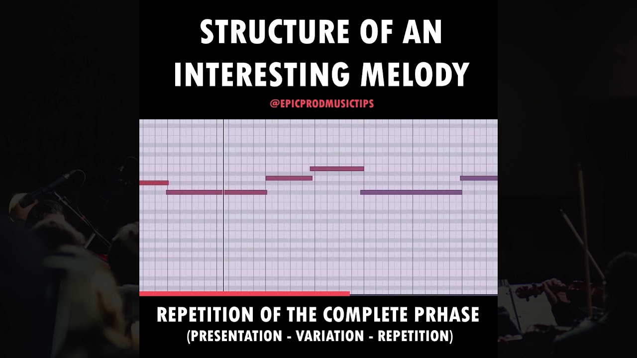 Structure of an interesting melody | Example 01 - YouTube