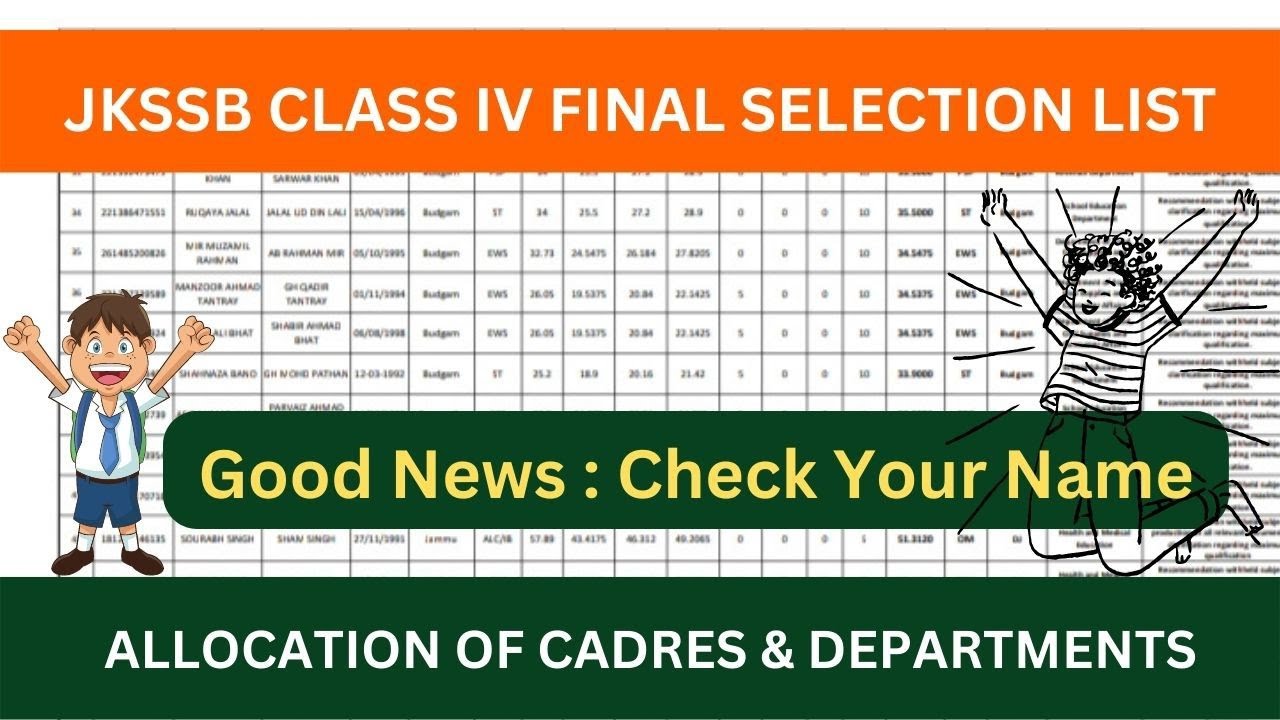JKSSB Class IV Final Selection List || Allocation Cadres & Departments ...