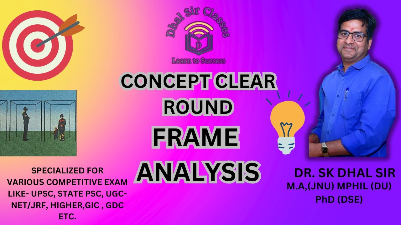 Frame Analysis | E. Goffman | Concept Clear Round | DR. SK DHAL SIR | # ...