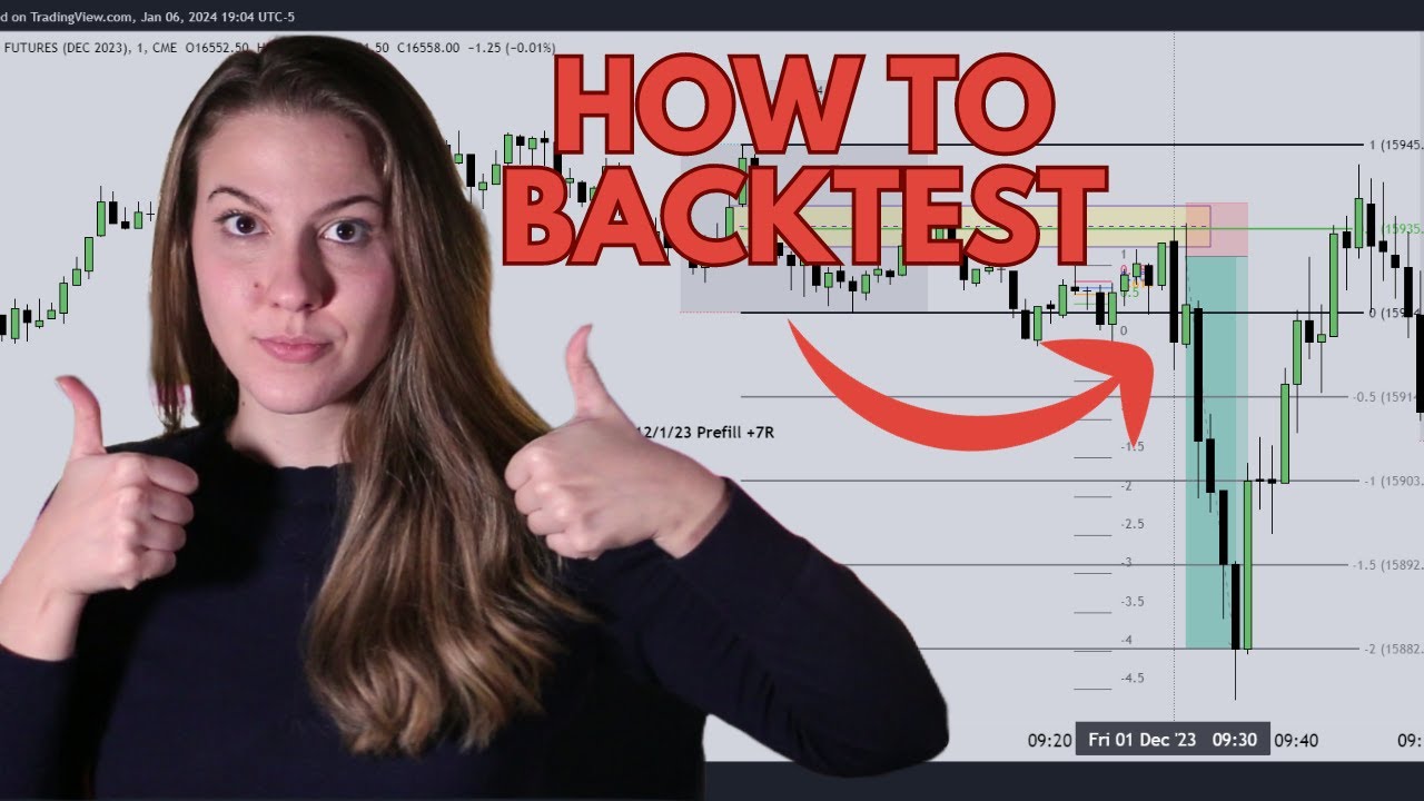 Day Trading The Ny Am Session Futures Nq Youtube