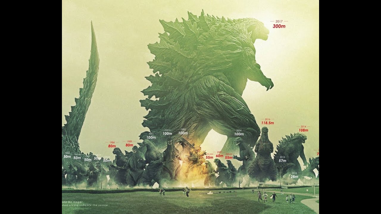 5 Godzilla Monsters Caught on Camera & Spotted in Real Life! - YouTube