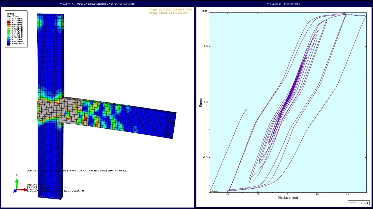 Modeling of RC BCJ - YouTube