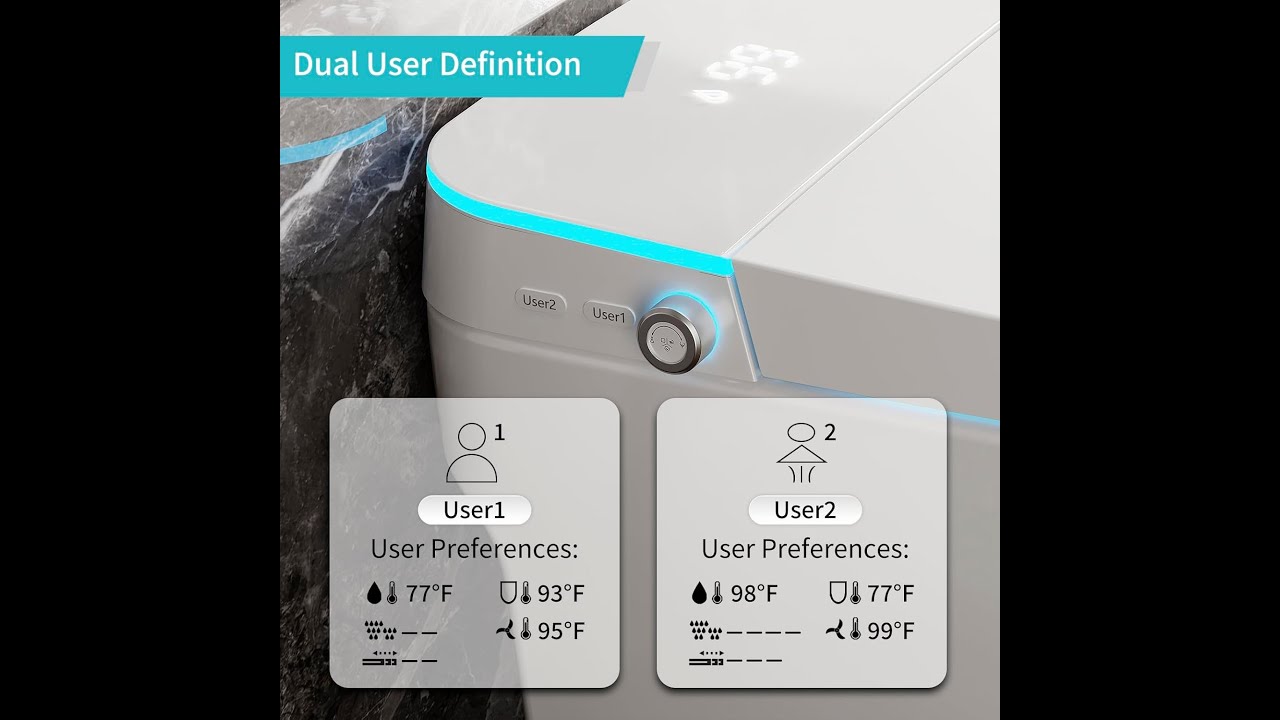 Smart Toilet with Bidet Built In- Auto Open/Close Lid, User Definition ...