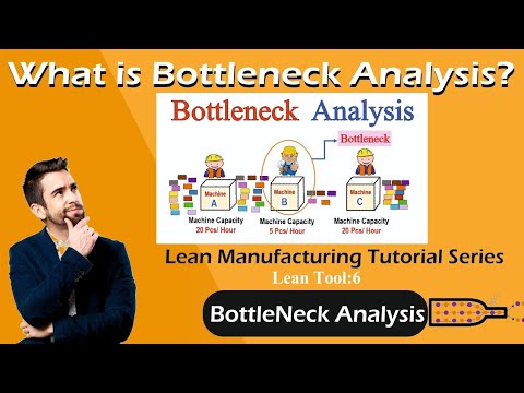 What is Bottleneck Analysis? | Operations Management | Bottleneck ...