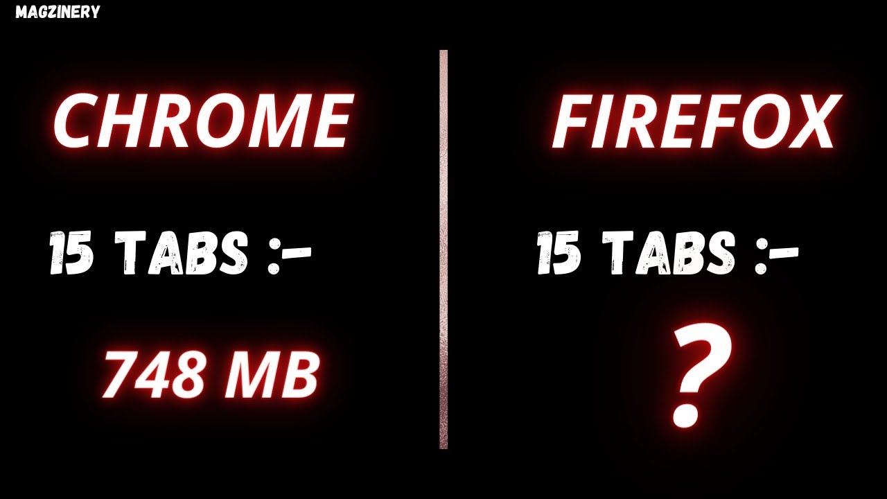 COMPARISION BETWEEN CHROME AND FIREFOX { RAM USAGE } | MAGZINERY - YouTube