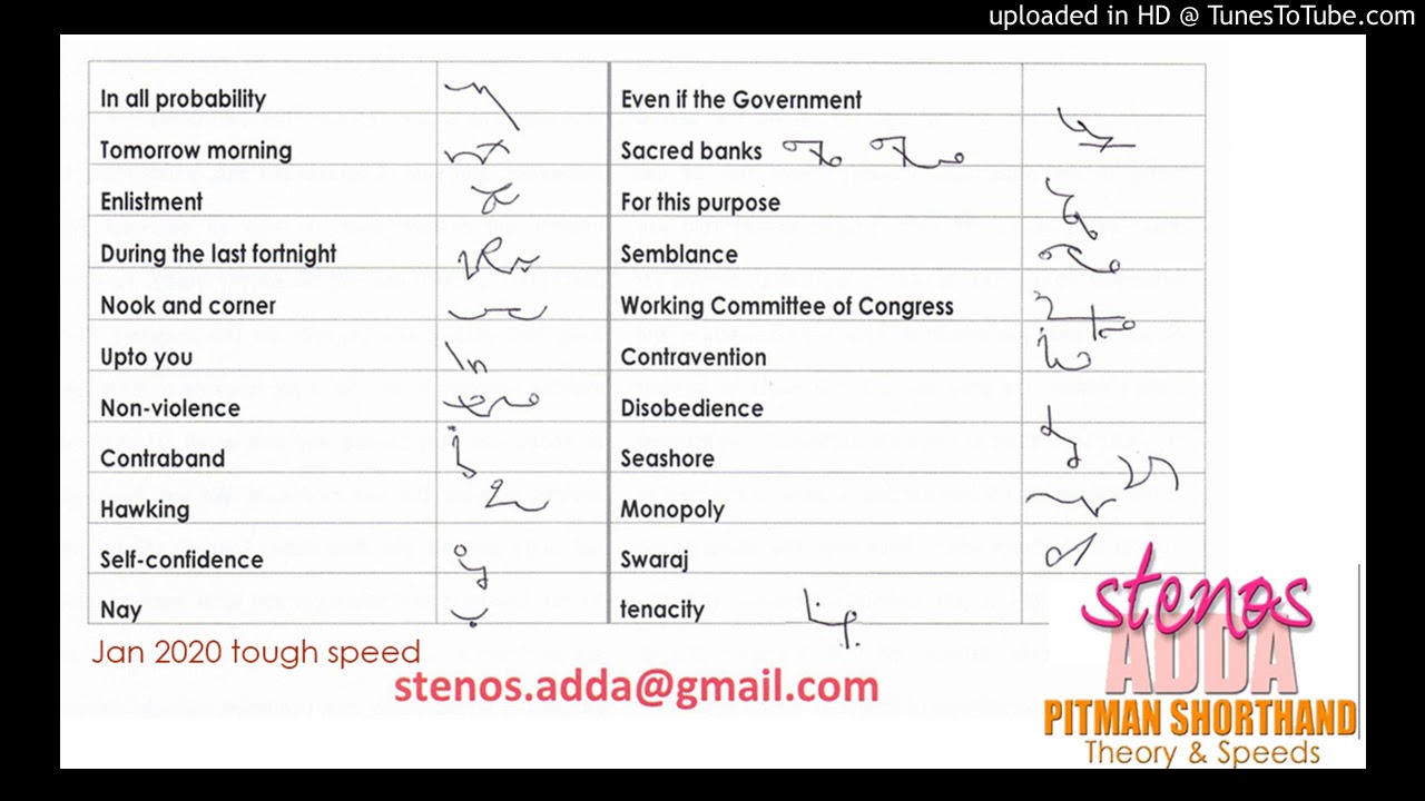 SSC STENO GRADE D SKILL TEST Jan 2020 7 Min 80 Wpm TOUGH SPEED YouTube ssc-steno-grade-d-skill-test-jan-2020-7-min-80-wpm-tough-speed-youtube
