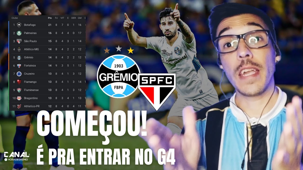 AO VIVO | COMEÇOU A RODADA! É PRA ENTRAR NO G4! ARENA LOTADA... - YouTube
