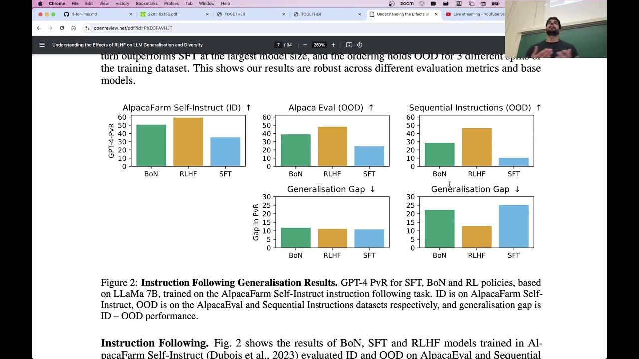 UMass CS685 S24 (Advanced NLP) #11: LLM alignment & RLHF - YouTube