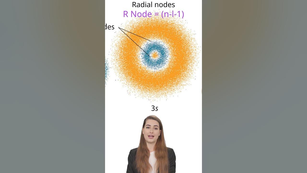 Radial nodes - YouTube