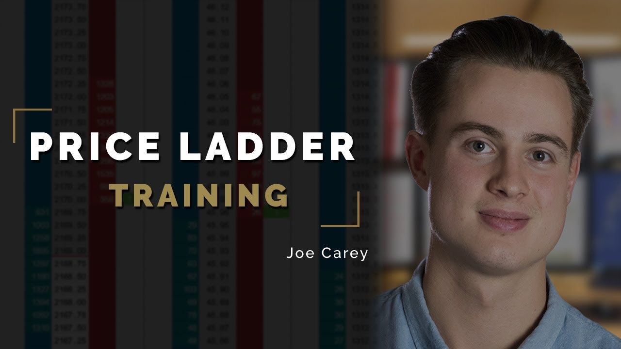 Trading the Flipper Strategy - Price Ladder Trading | Axia Futures ...