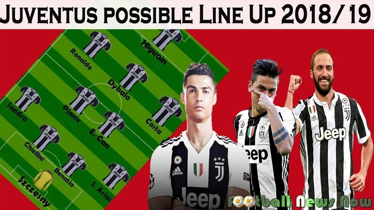 Juventus Roster SQUAD Lineup 2018-19 With Potential TRANSFERS ft ...