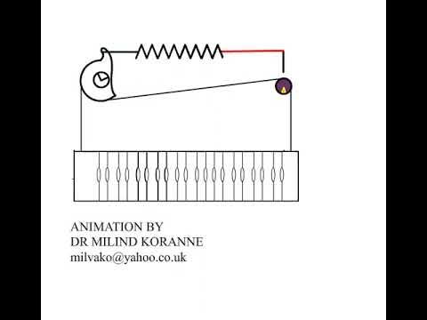 PRACTICAL SPRING REVERSING MOTION FOR HEALD SHAFTS - YouTube