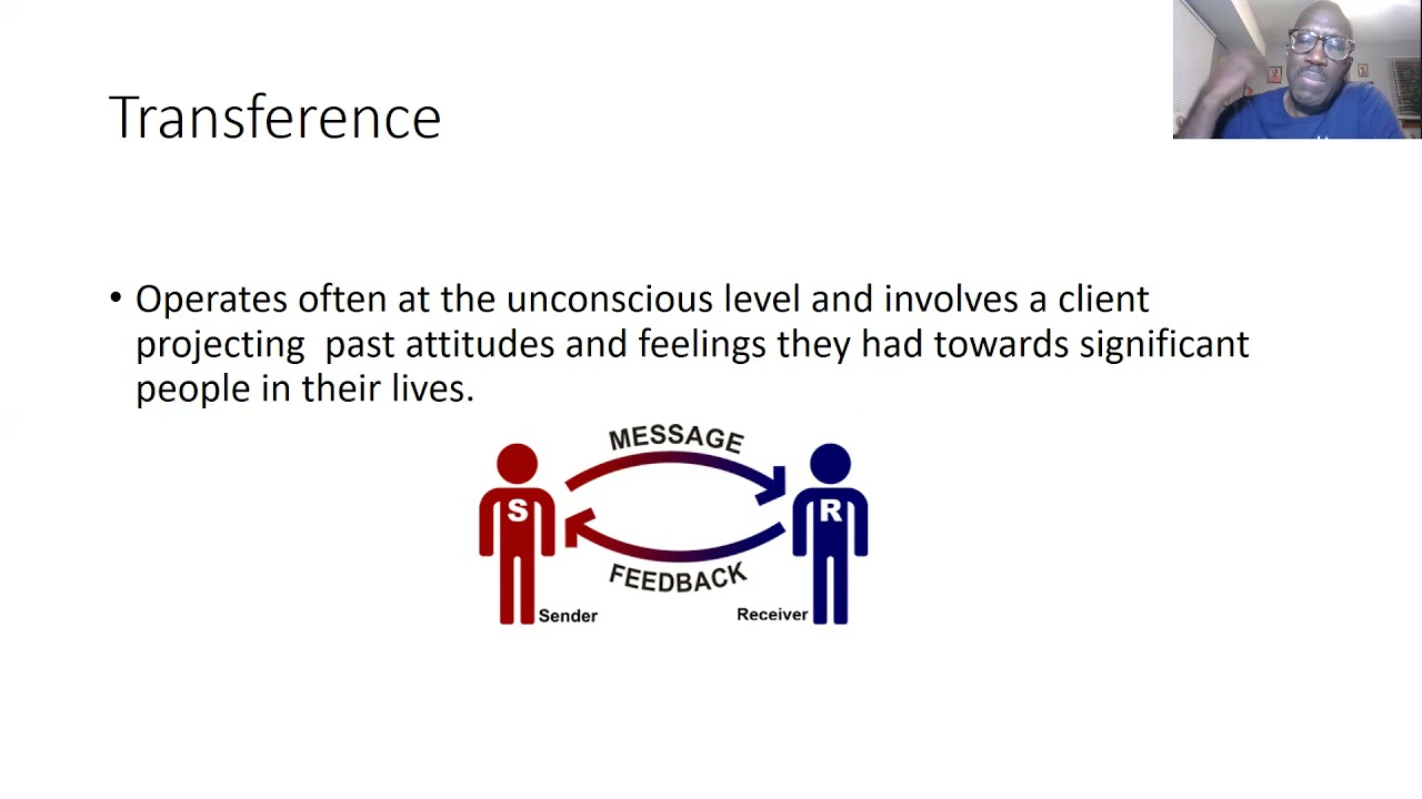 Transference & Counter-transference - YouTube