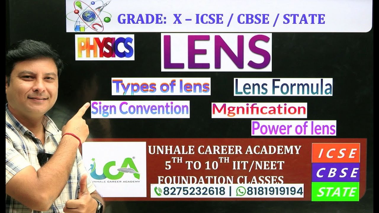 Lens: Physics | Sign Convention, Lens Formula, Magnification & Power ...