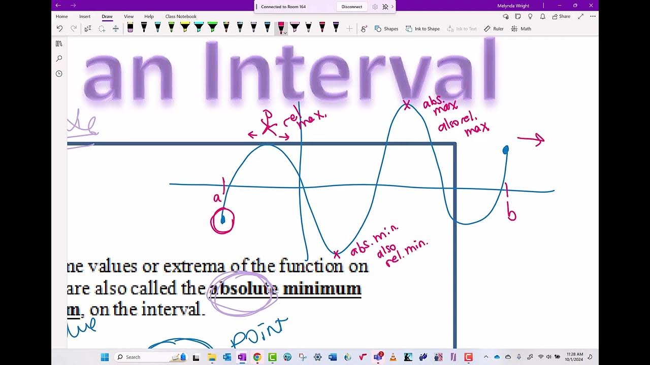 4.1 Extrema on an Interval - YouTube