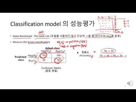 Performance Evaluation (2) - YouTube