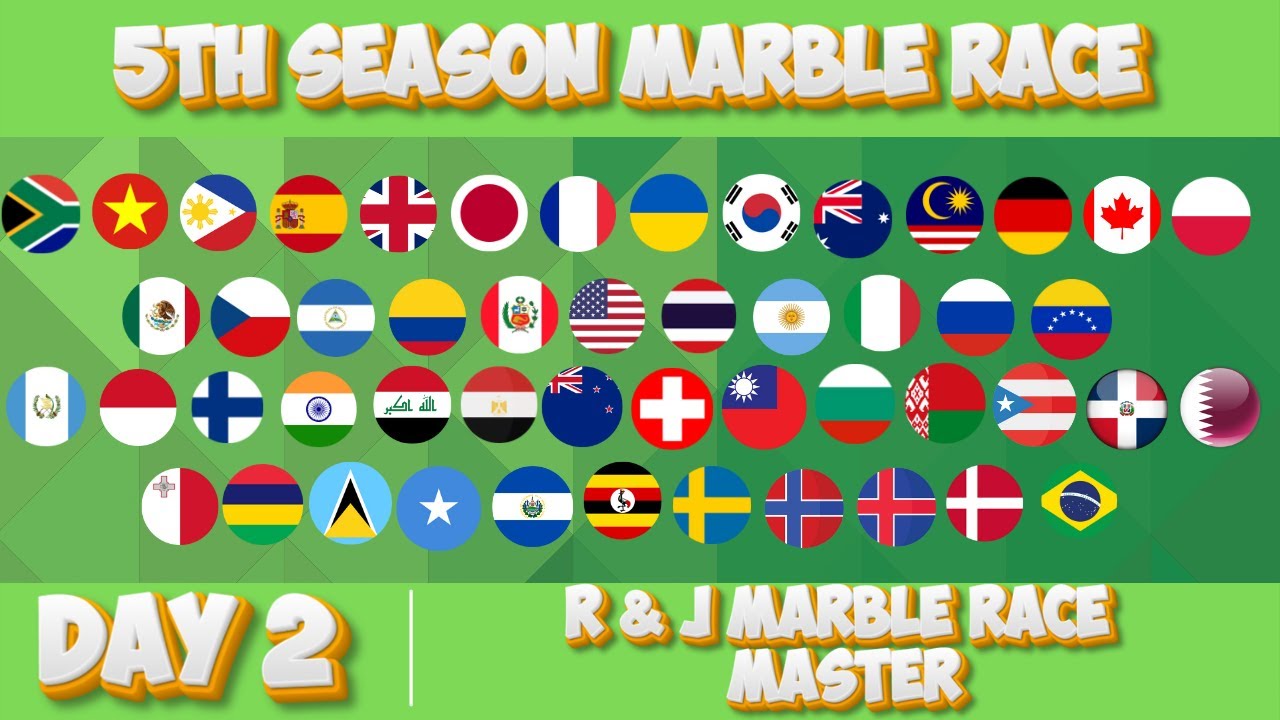 MARBLE RACE DAY 2 SEASON 5 in Algodoo/ R & J MARBLE RACE MASTER - YouTube