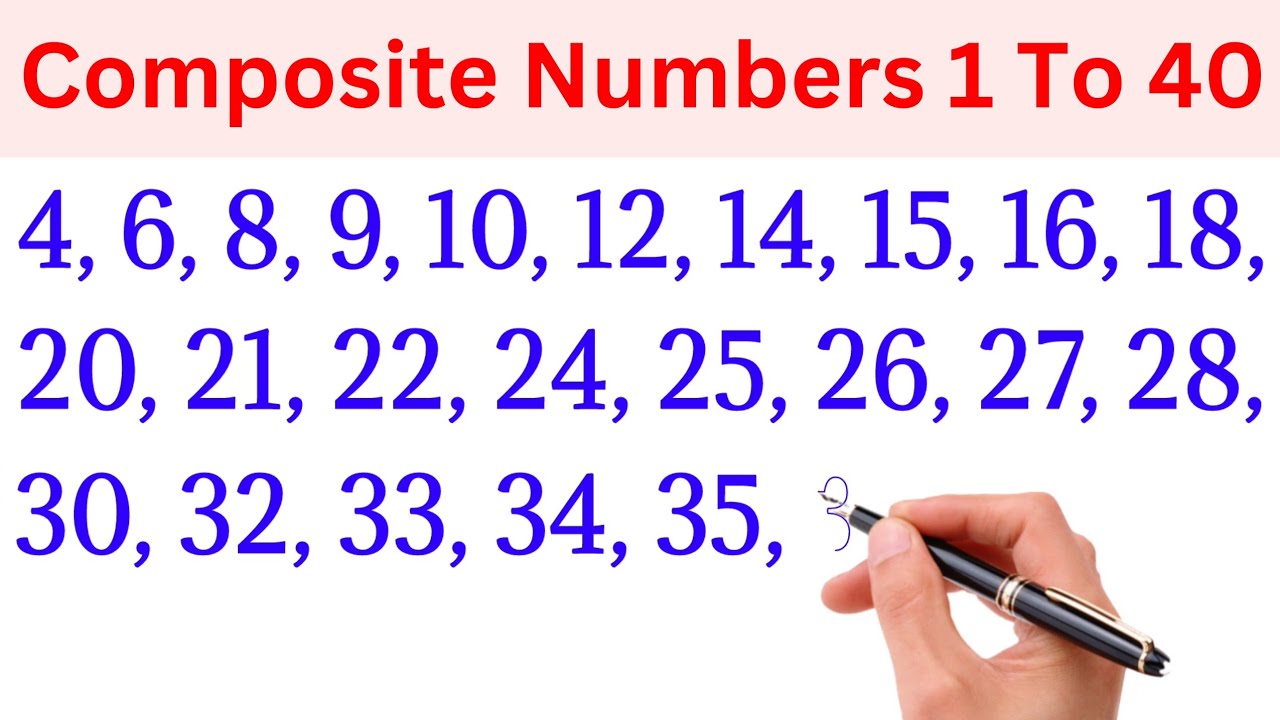 Composite Numbers 1 To 40 Composite Numbers From 1 To 40 Composite