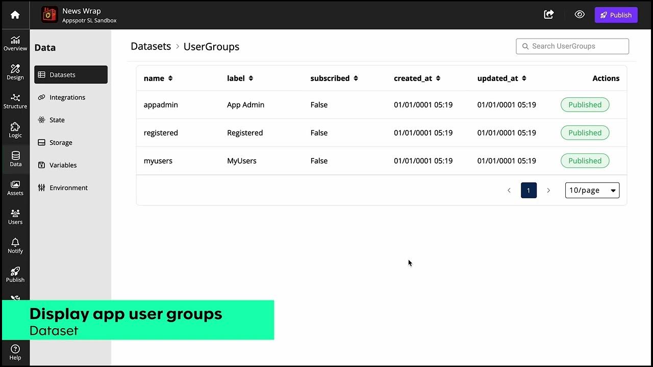Data | Datasets | Display app user groups - YouTube