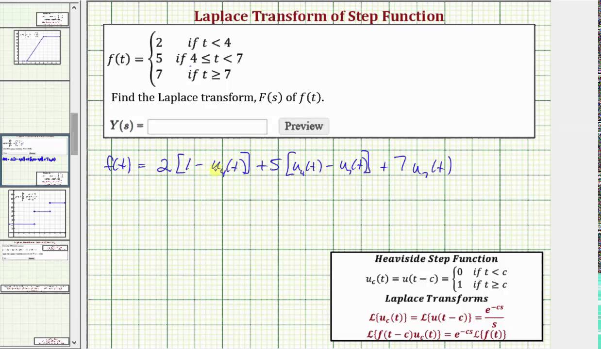 Ex: Find the Laplace Transform of a Step Function (method #1) - YouTube