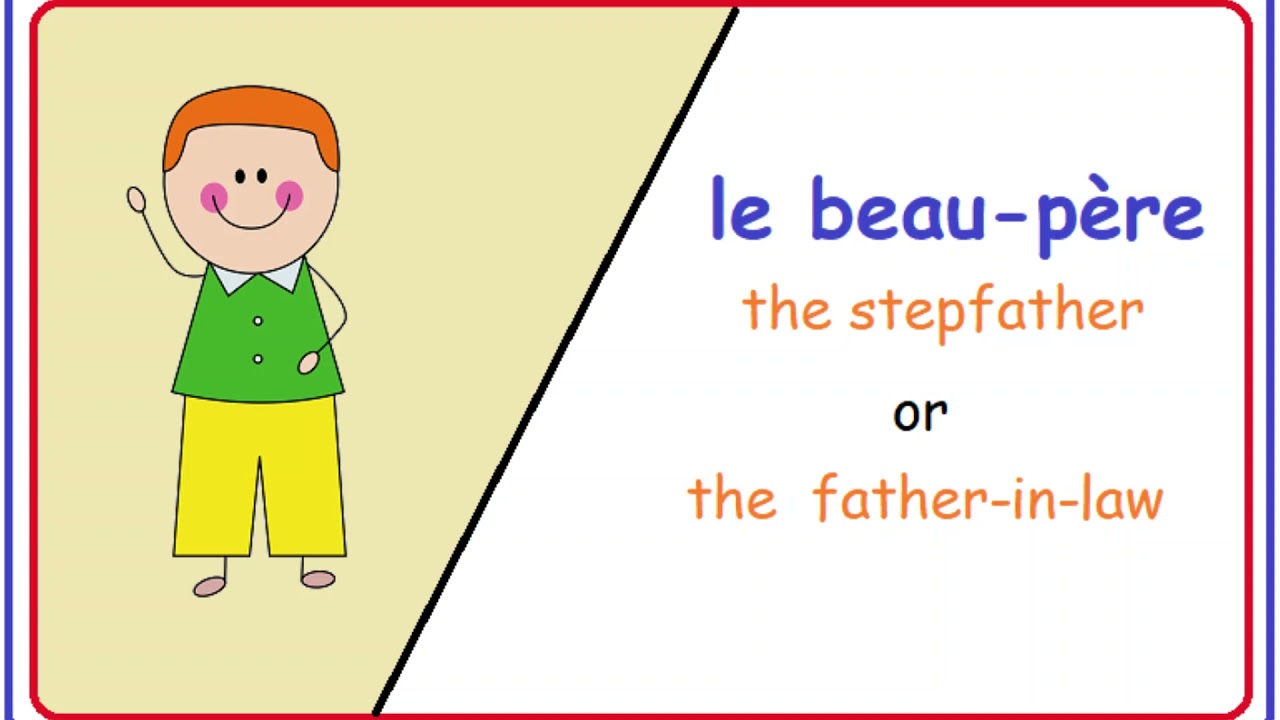 Family Members in French | Learn French Vocabulary - Easy French ...