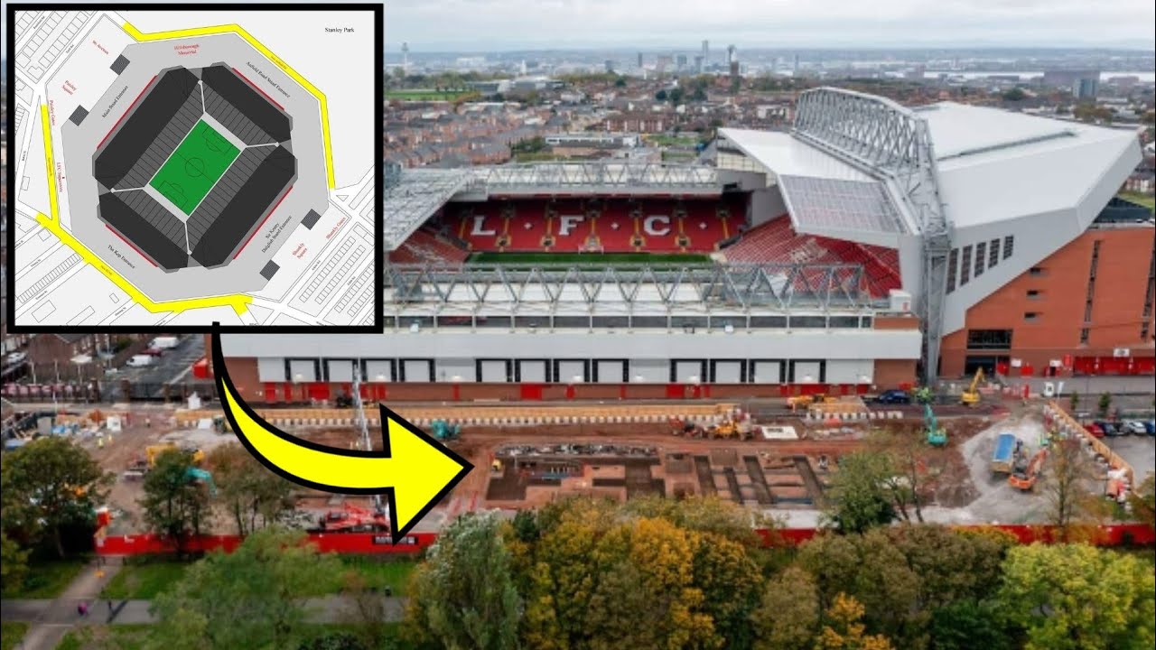 Wajah Baru Stadion Liverpool FC! Update Renovasi Anfield! Penambahan ...