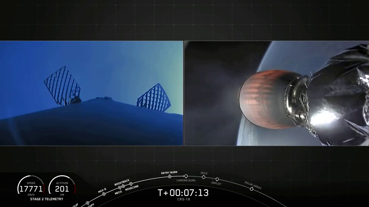 Touchdown! SpaceX Rocket Lands After Launching CRS-19 Mission - YouTube