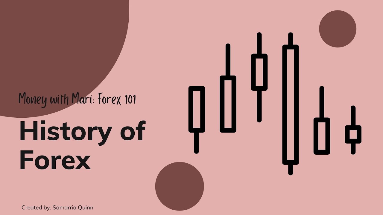 MWMFX101: History of Forex - YouTube